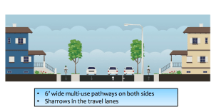 How To Make Valley Road A ‘Complete Street’ That Works For Everybody ...