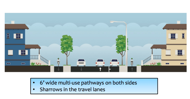 How To Make Valley Road A ‘Complete Street’ That Works For Everybody ...