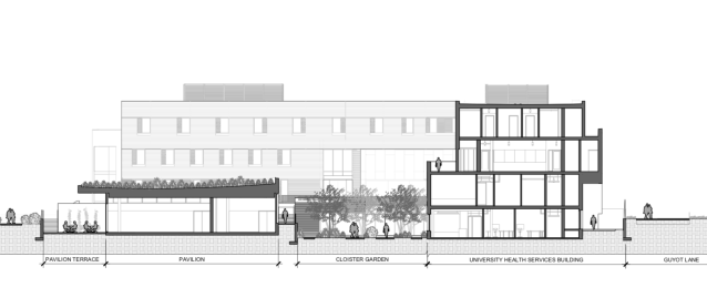 Princeton University Plans New ‘Health Services Building’ on Campus to ...